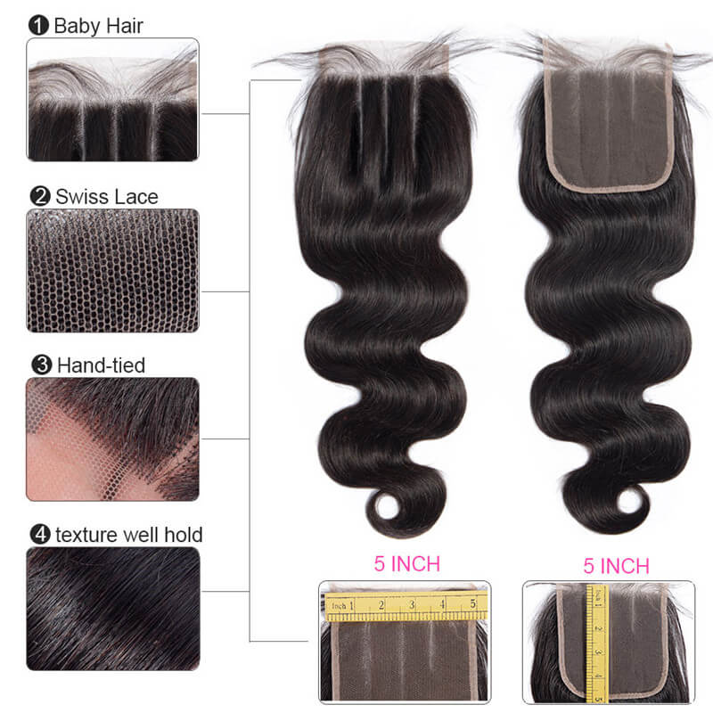 What is 5x5 Lace Closure